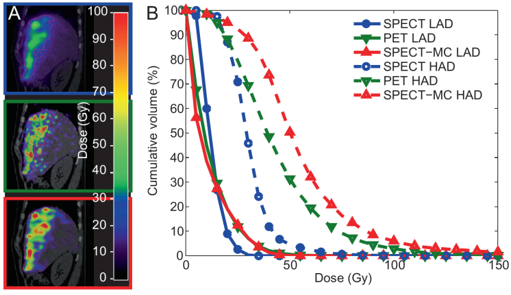 Physics of X-ray and Nuclear Imaging - UMC Utrecht